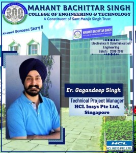 MBS College Of Engineering And Technology